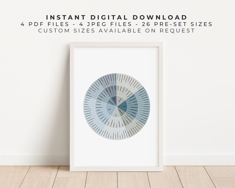 Feelings Wheel / Emotion Wheel Ocean Blue & Monochrome on - Etsy