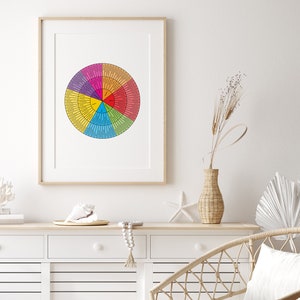 Feelings Wheel / Emotion Wheel | Rainbow & Black on White | Printable ...