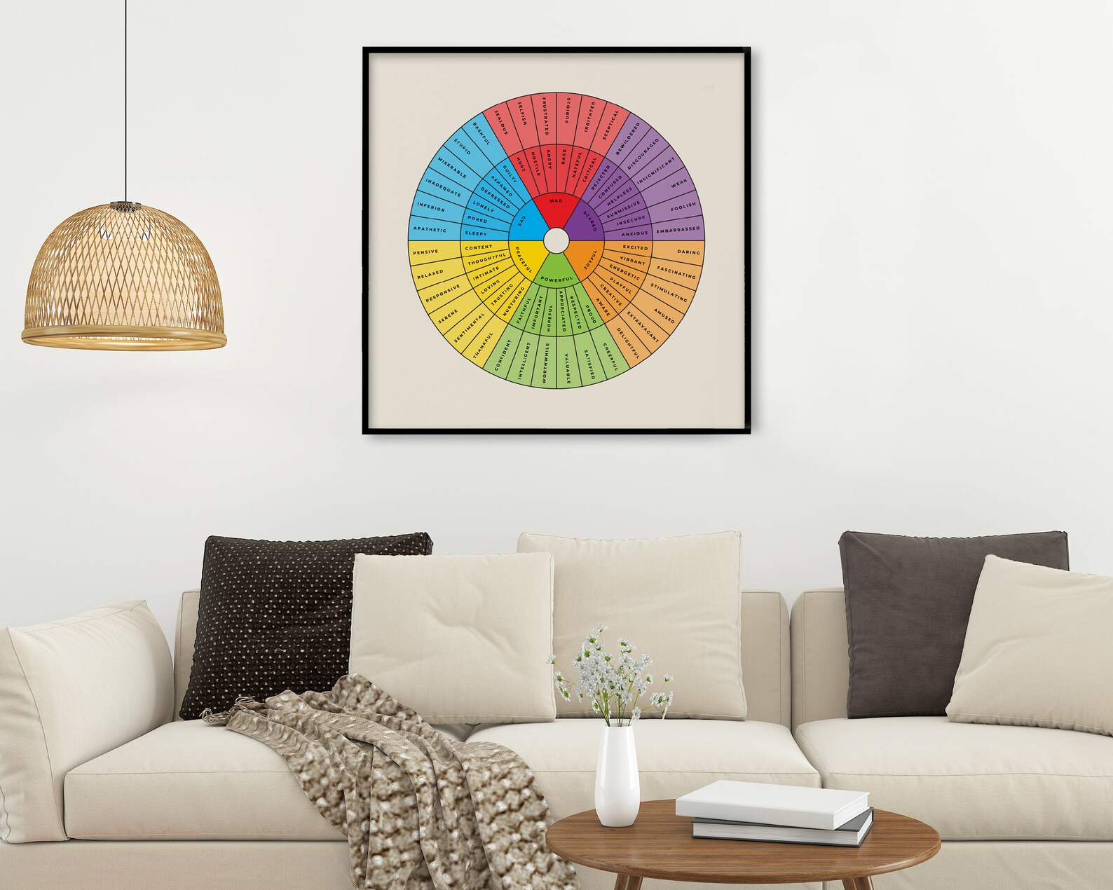 Feelings Wheel / Emotion Wheel Rainbow & Black on Sand Printable ...