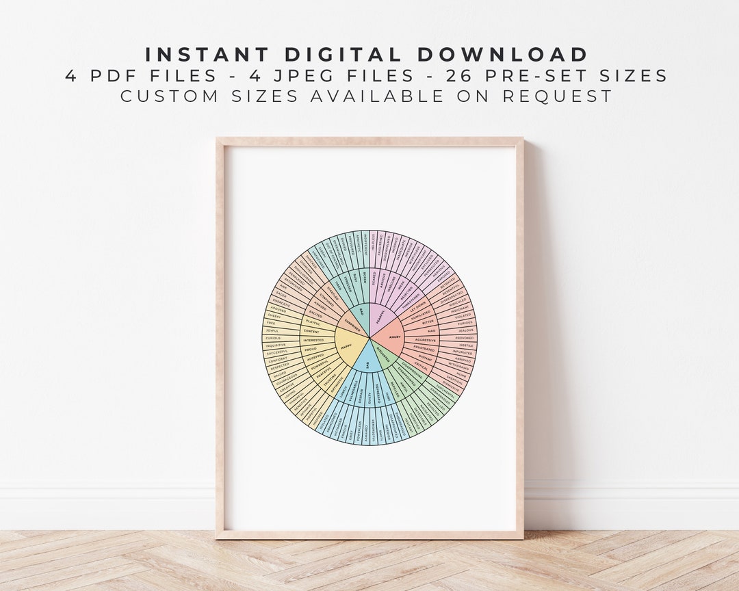 Feelings Wheel / Emotion Wheel | Pastel & Black on White | Printable ...