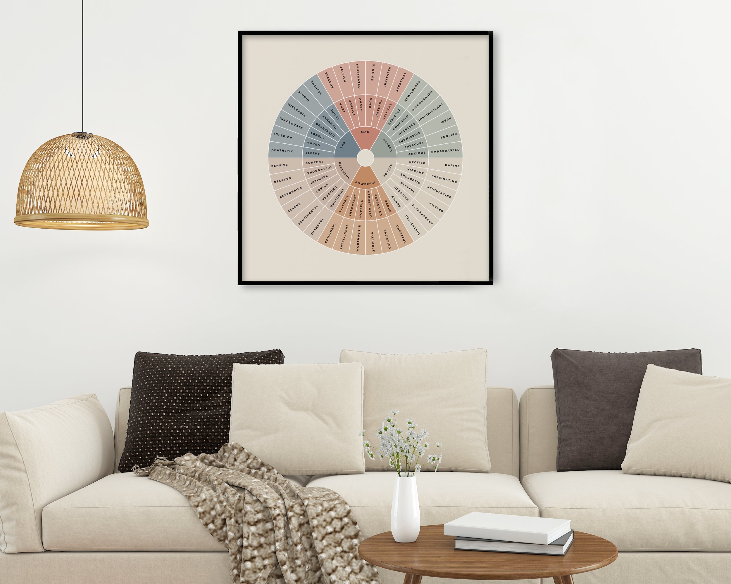 Feelings Wheel / Emotion Wheel Earthy & Monochrome on Sand Printable ...
