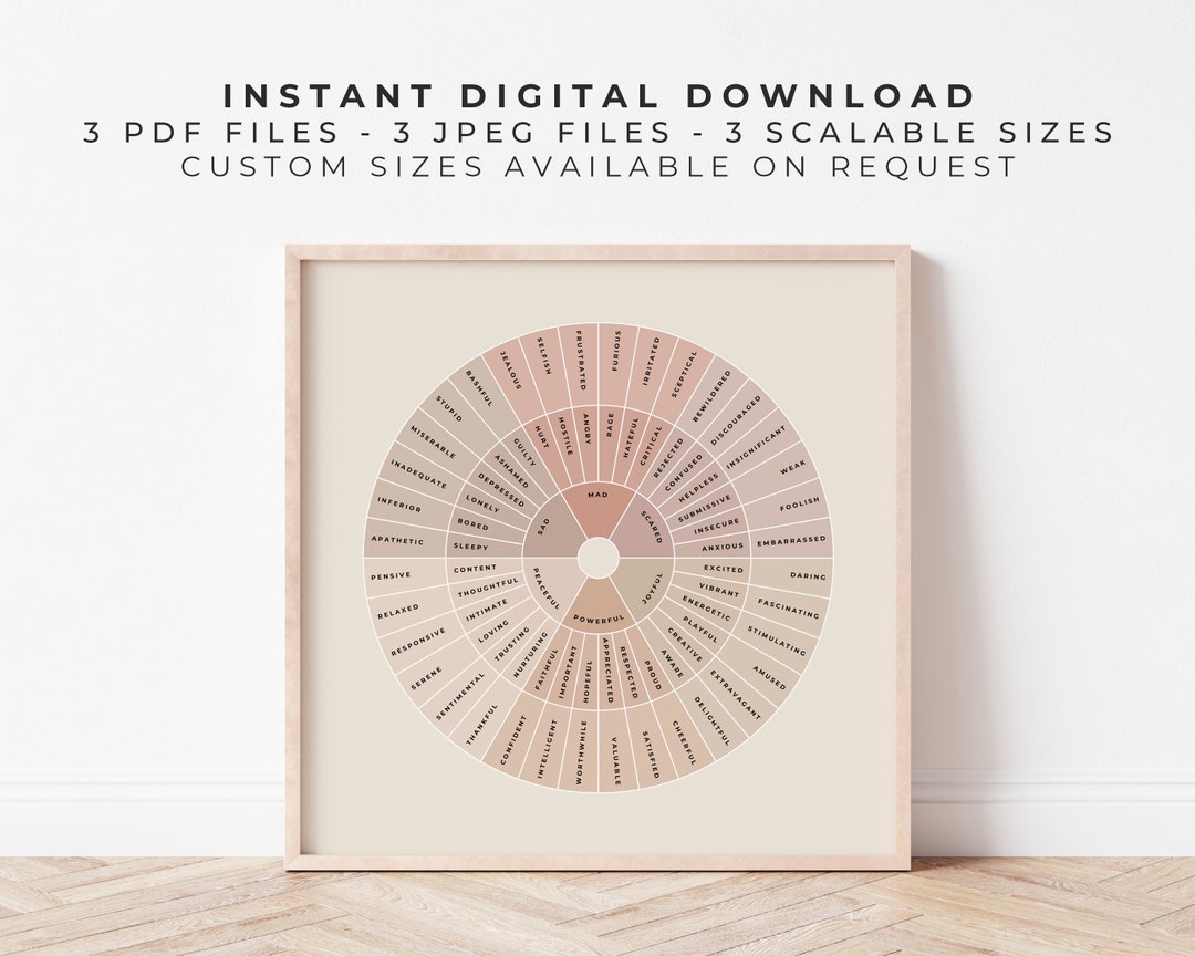 Feelings Wheel / Emotion Wheel Neutral Beige & Monochrome on Sand ...