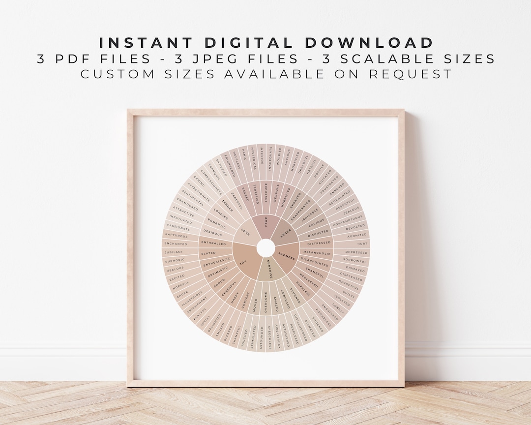 Feelings Wheel / Emotion Wheel | Neutral Beige & Monochrome on White ...