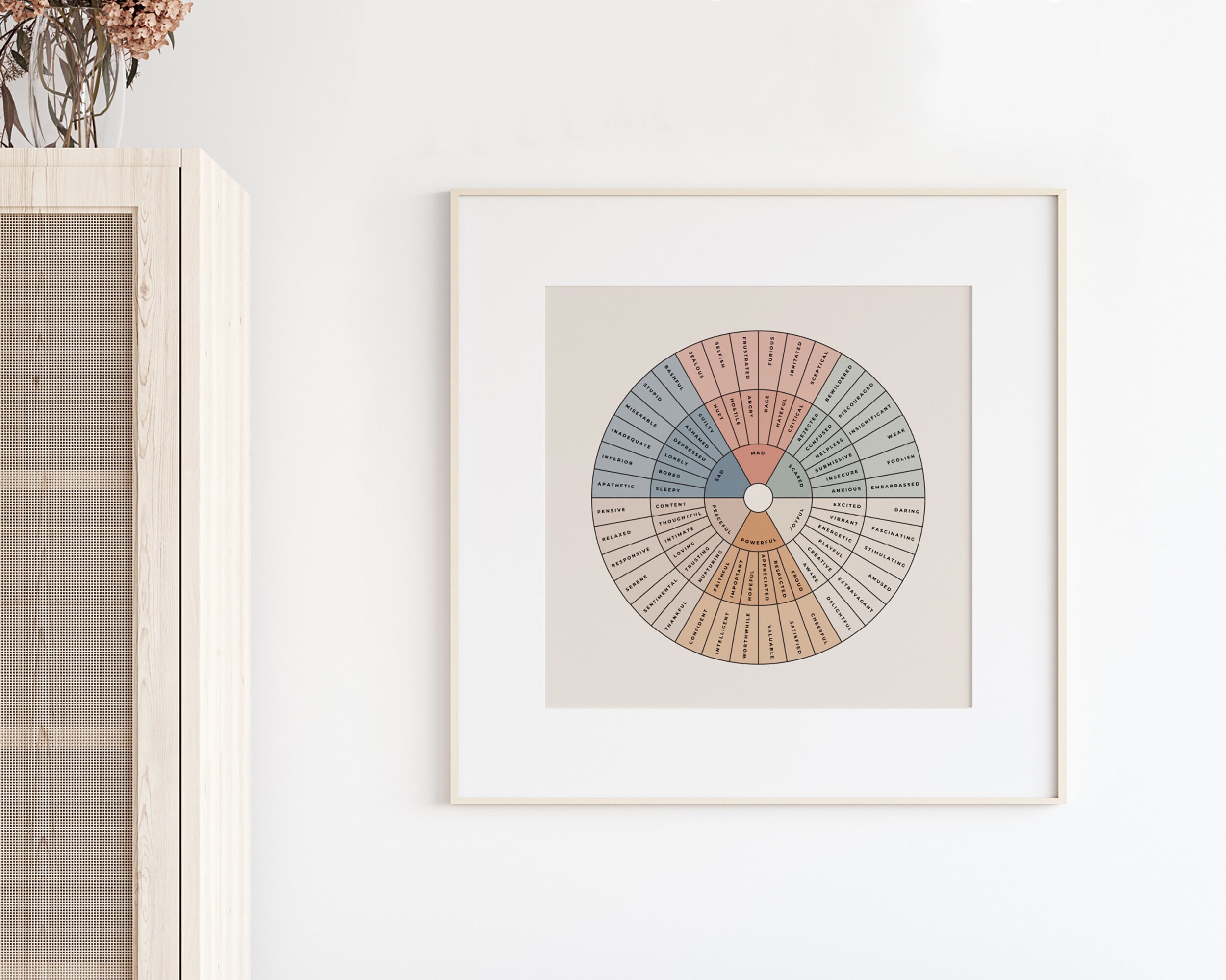 Feelings Wheel / Emotion Wheel Earthy & Black on Sand Printable ...