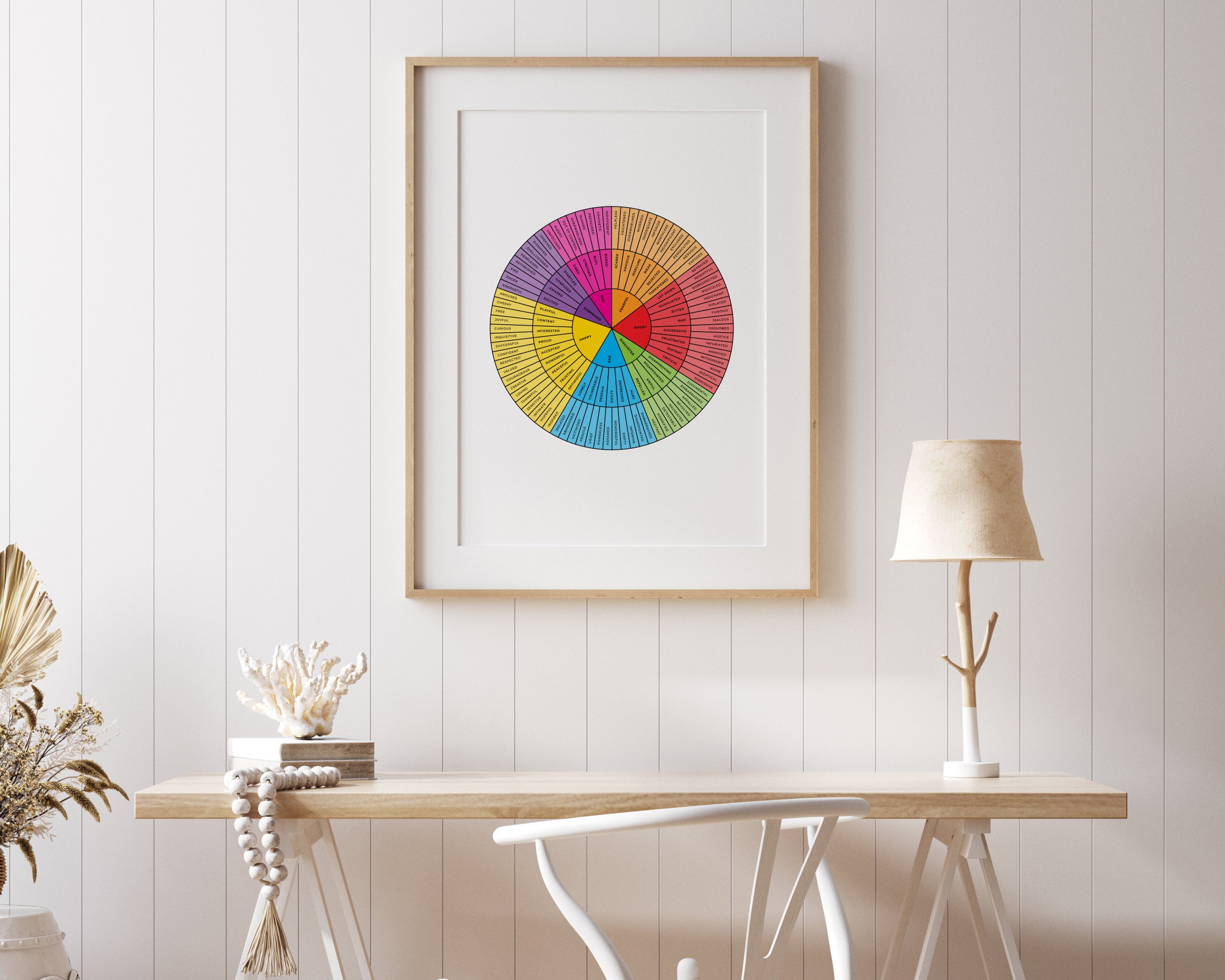 Feelings Wheel / Emotion Wheel Rainbow & Black on White Printable Aid ...