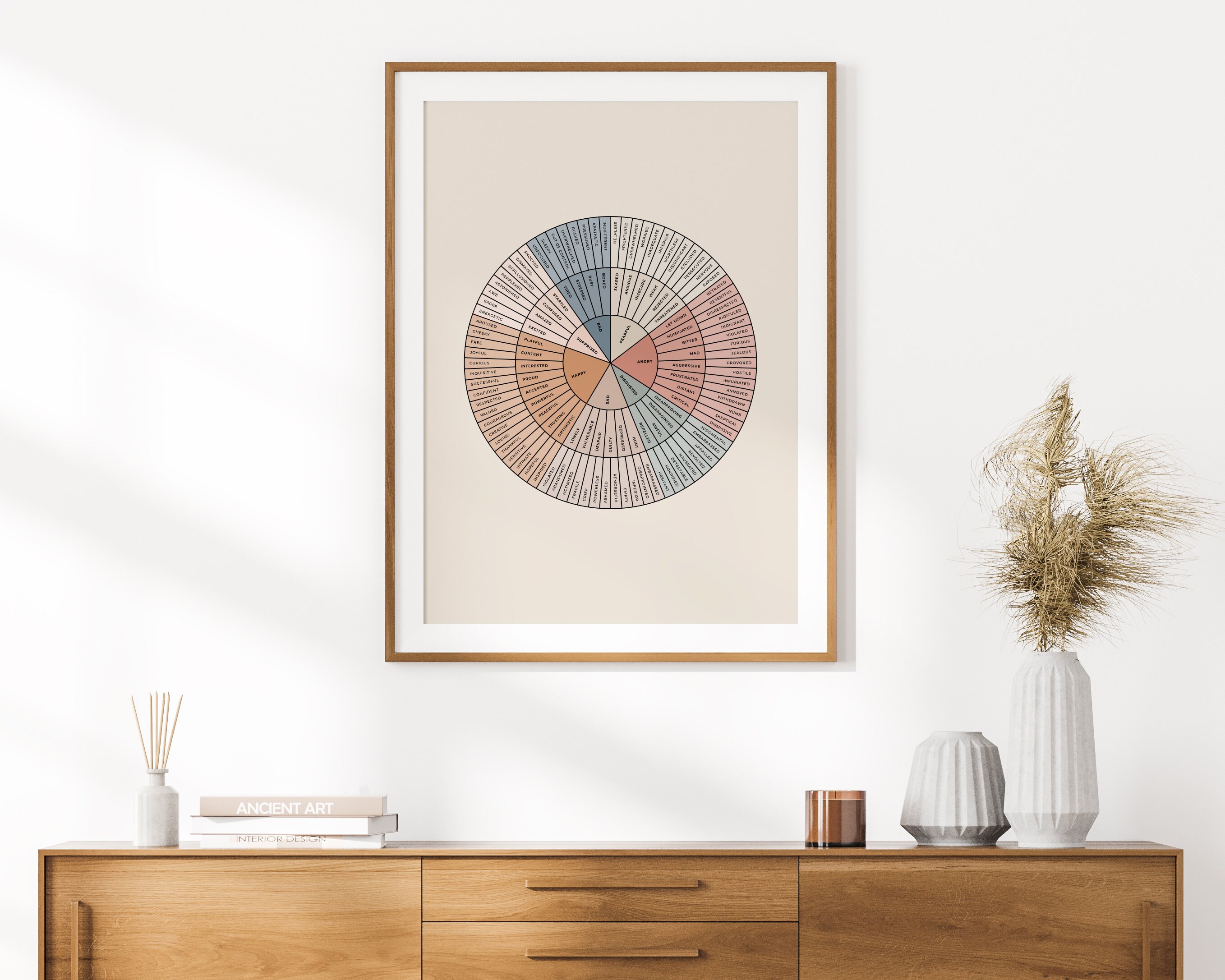 Feelings Wheel / Emotion Wheel Earthy & Black on Sand Printable Aid for ...