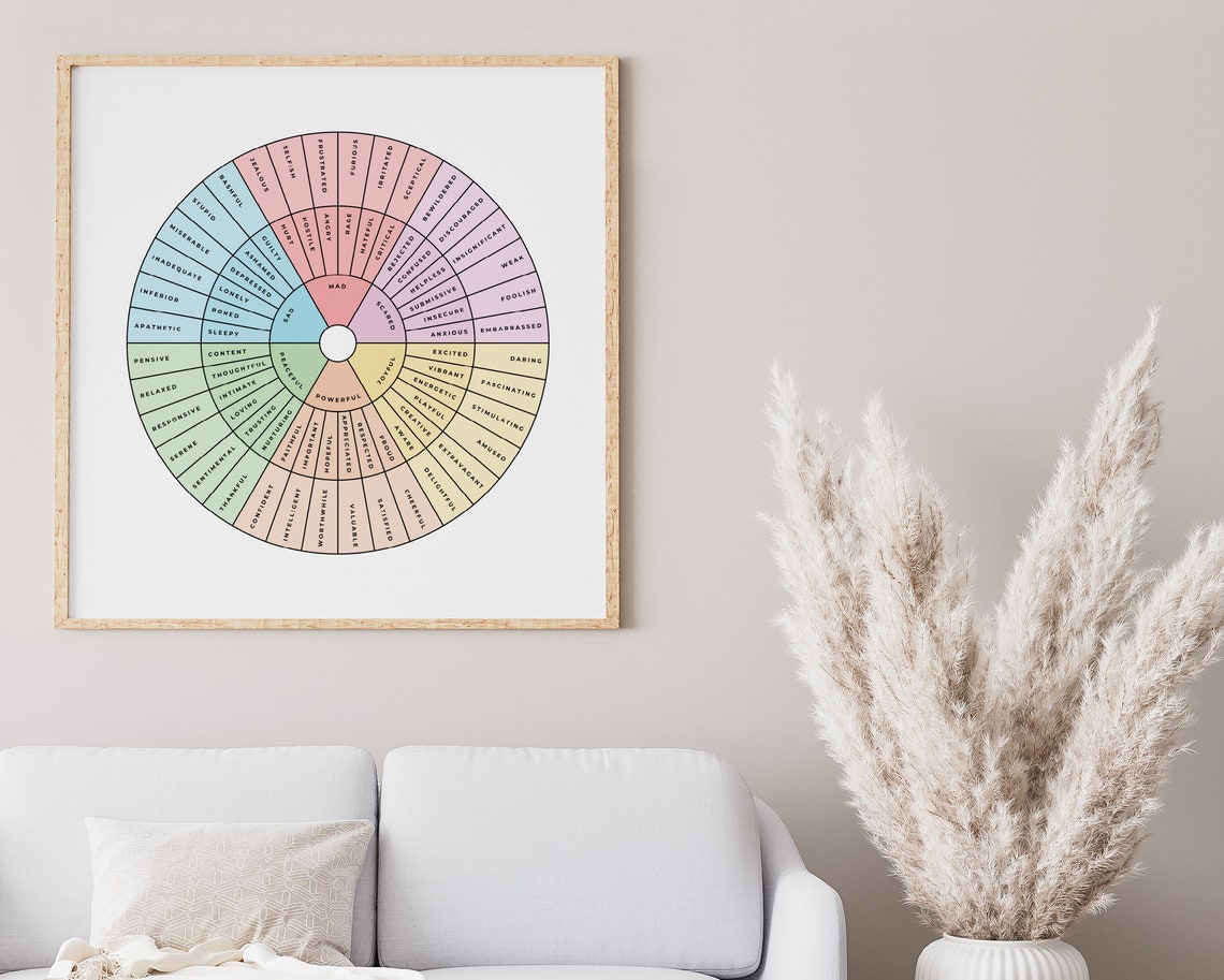 Feelings Wheel / Emotion Wheel Pastel & Black on White Printable ...