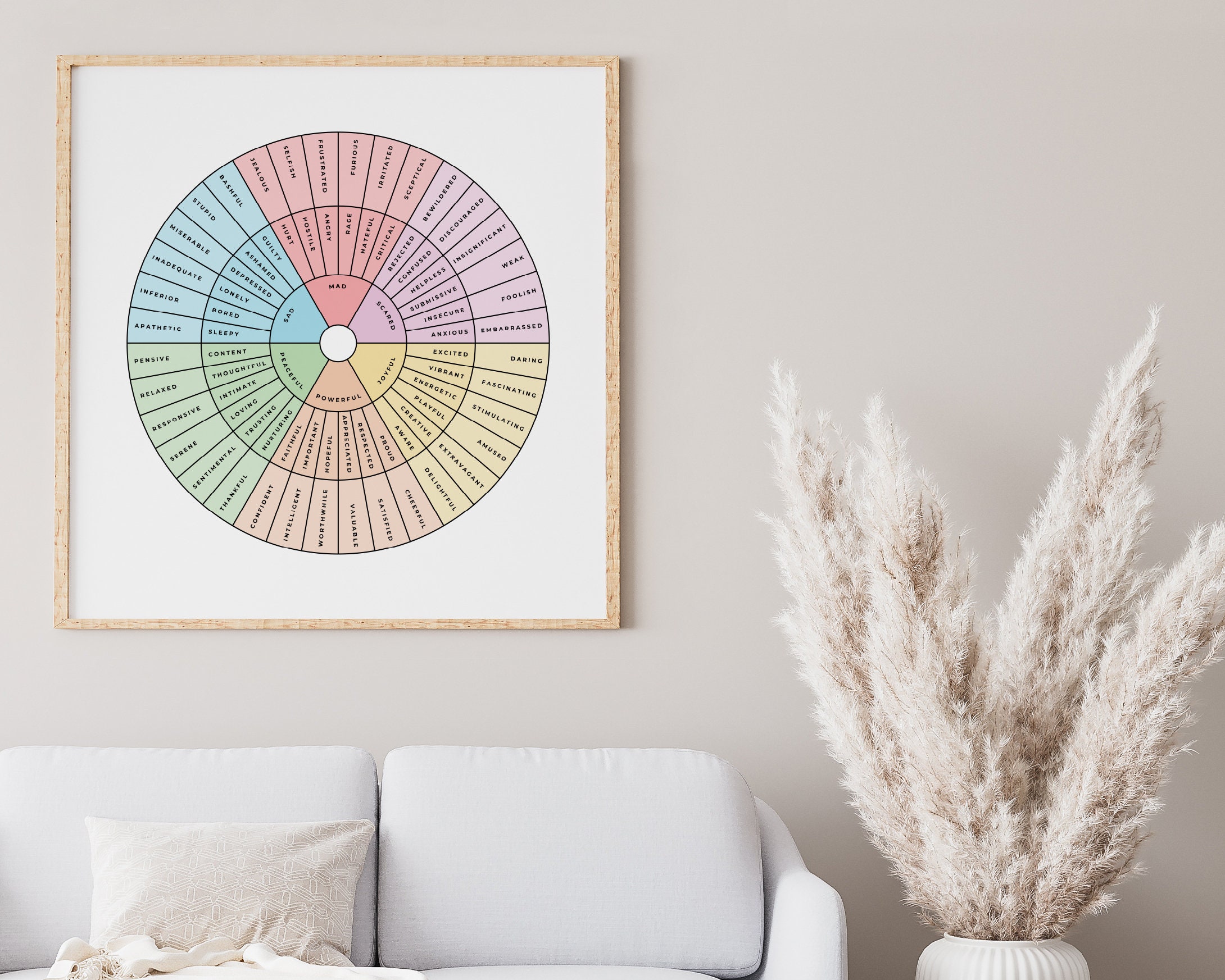 Feelings Wheel / Emotion Wheel Pastel & Black on White Printable ...
