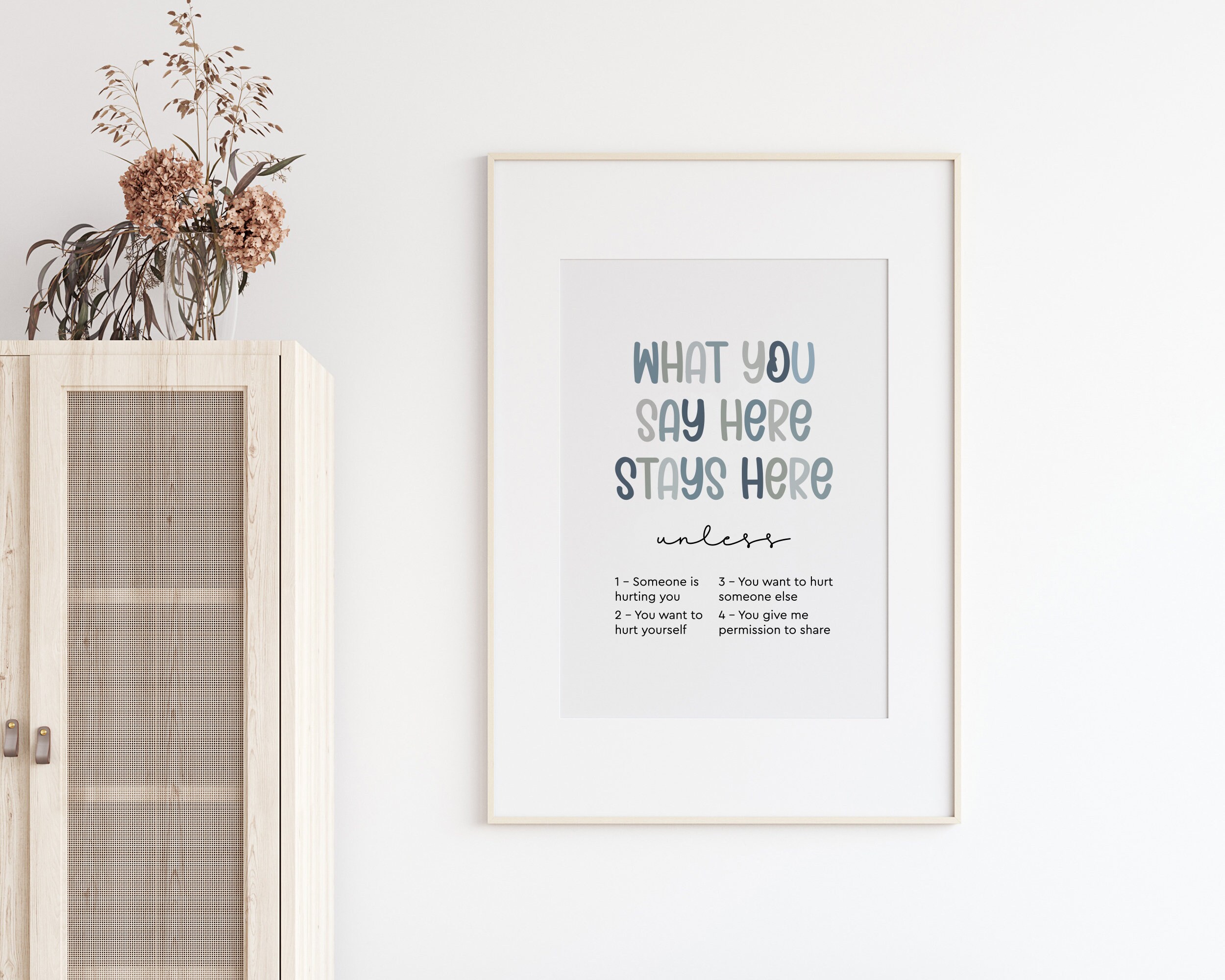 What You Say Here Stays Here | Ocean Blue | Printable Confidentiality ...