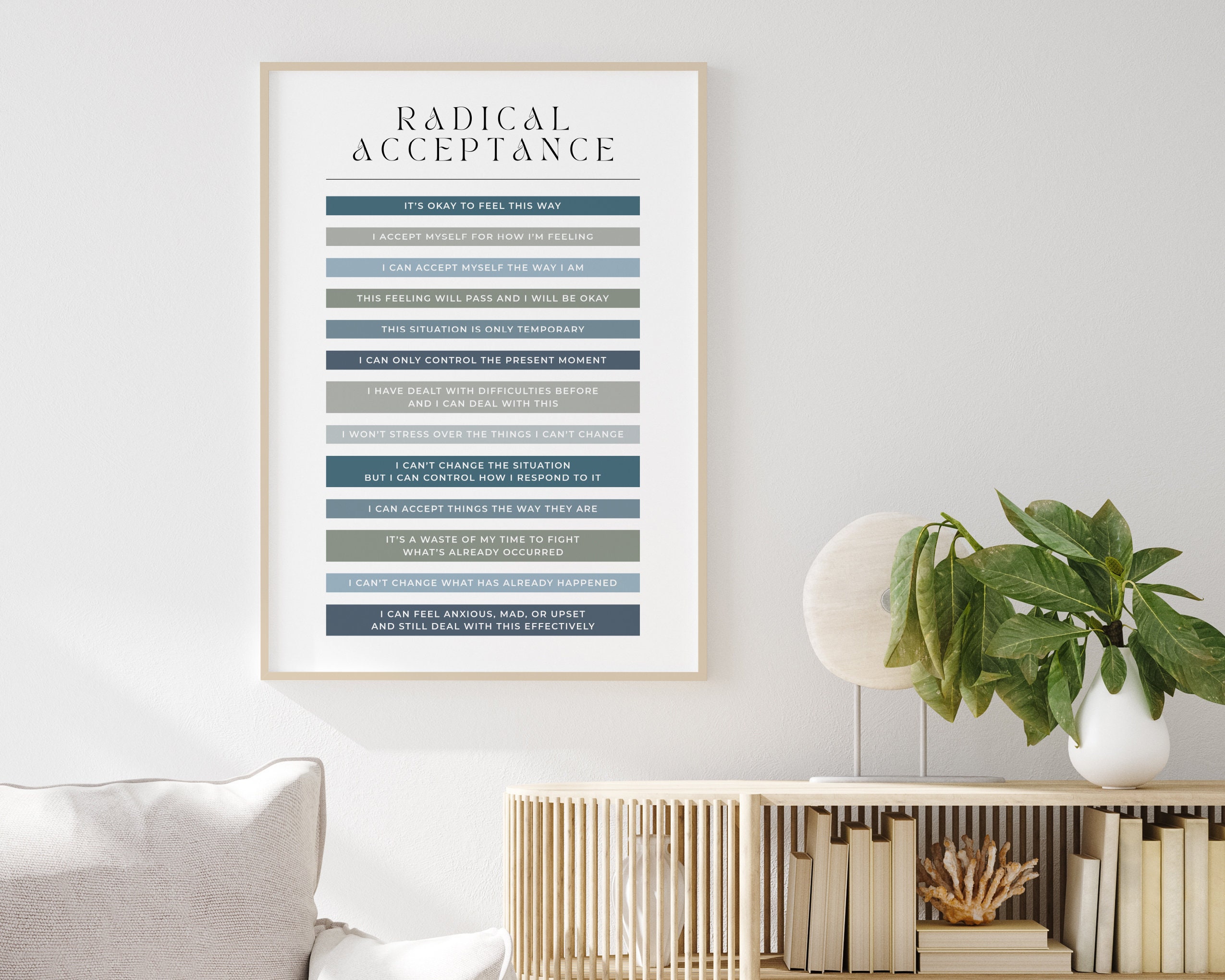 Wise Mind Radical Acceptance DBT Bundle Ocean Blue Printable for ...