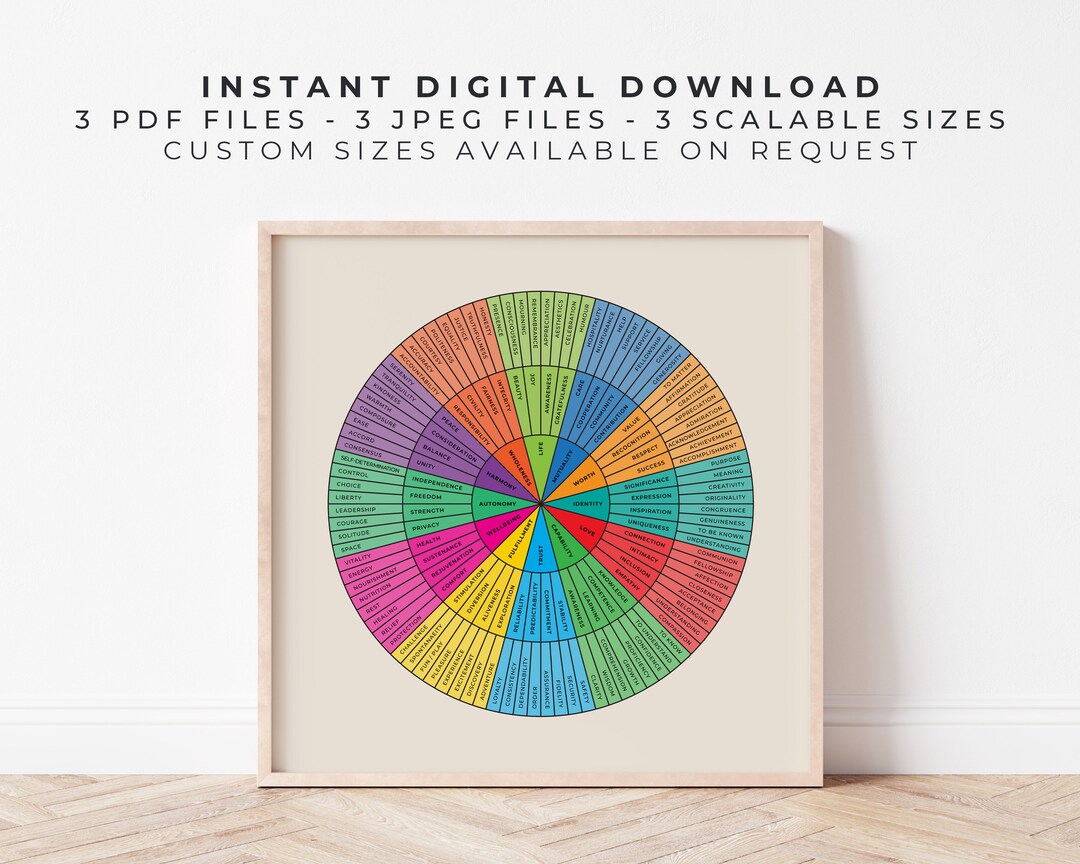 Needs Wheel | Rainbow & Black on Sand | Printable Resource for ...