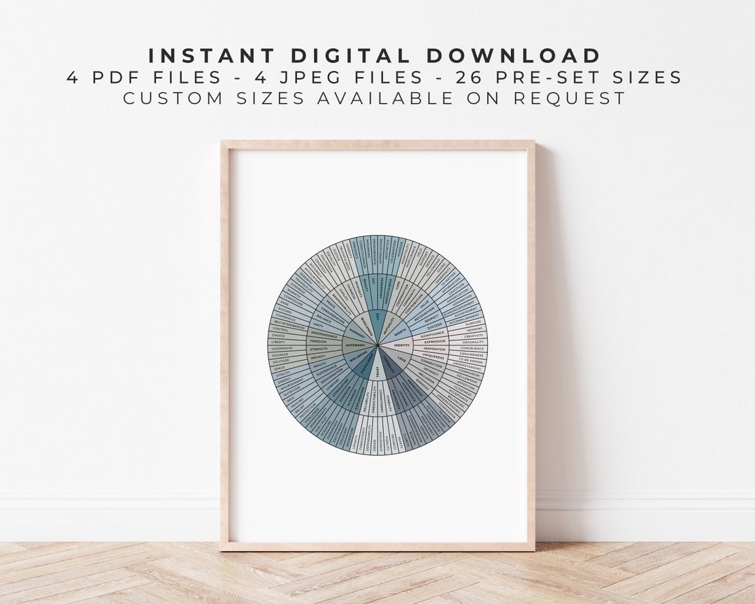 Needs Wheel | Ocean Blue & Black on White | Printable Resource for ...