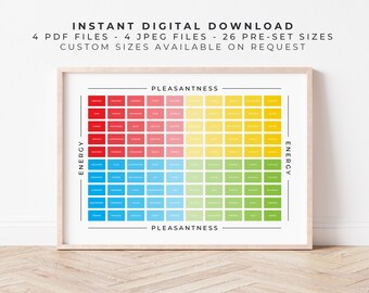 Mood Meter Earthy Black on Sand Mental Health Poster to Aid Emotional ...
