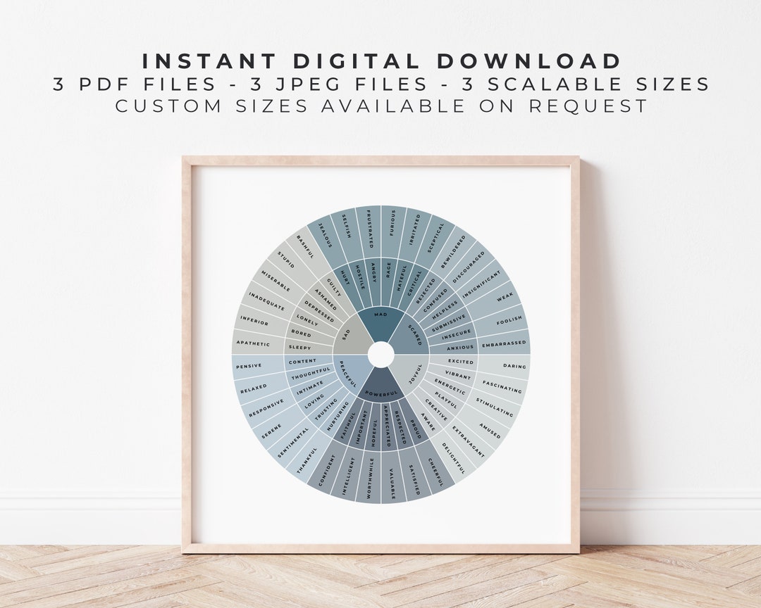 Feelings Wheel / Emotion Wheel Ocean Blue & Monochrome on White ...