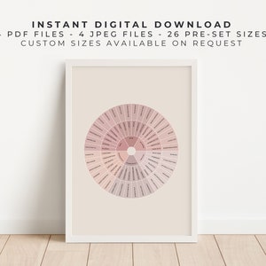 Feelings Wheel / Emotion Wheel Peony Pink & Monochrome on Sand ...