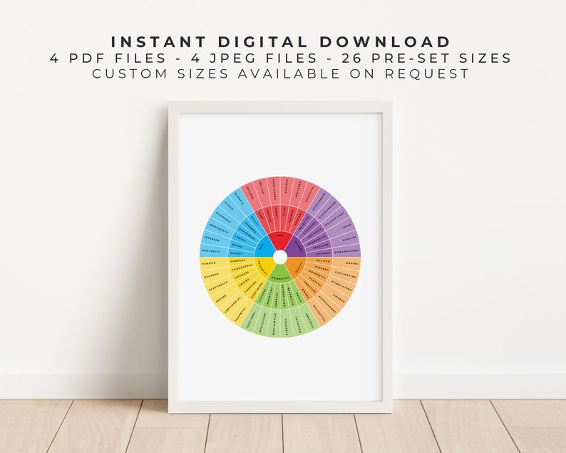 Feelings Wheel / Emotion Wheel Rainbow & Monochrome on White Printable ...