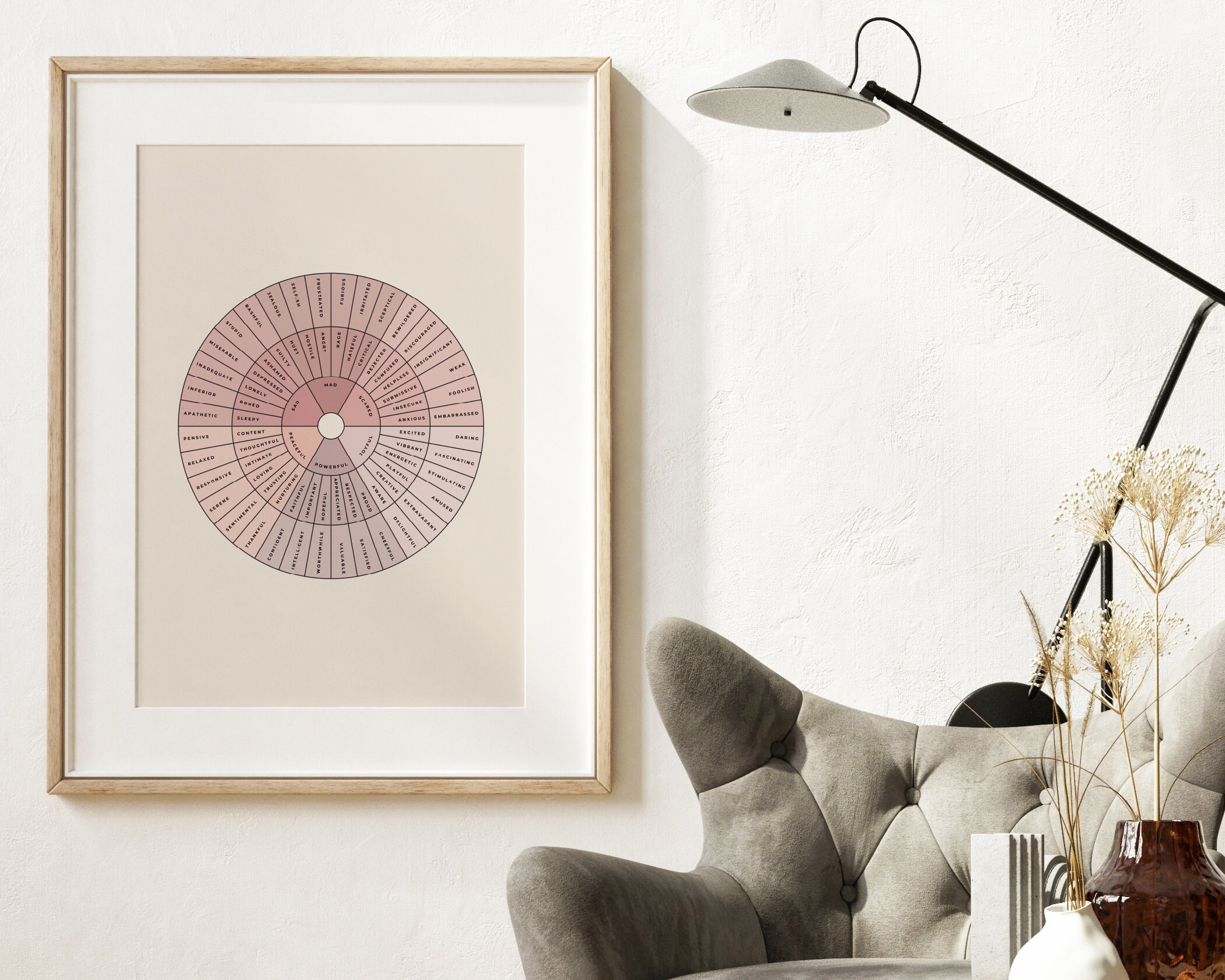Feelings Wheel / Emotion Wheel Peony Pink & Black on Sand Printable ...