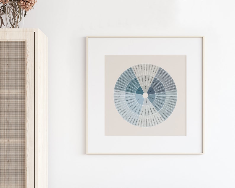 Feelings Wheel / Emotion Wheel Ocean Blue & Monochrome on Sand ...