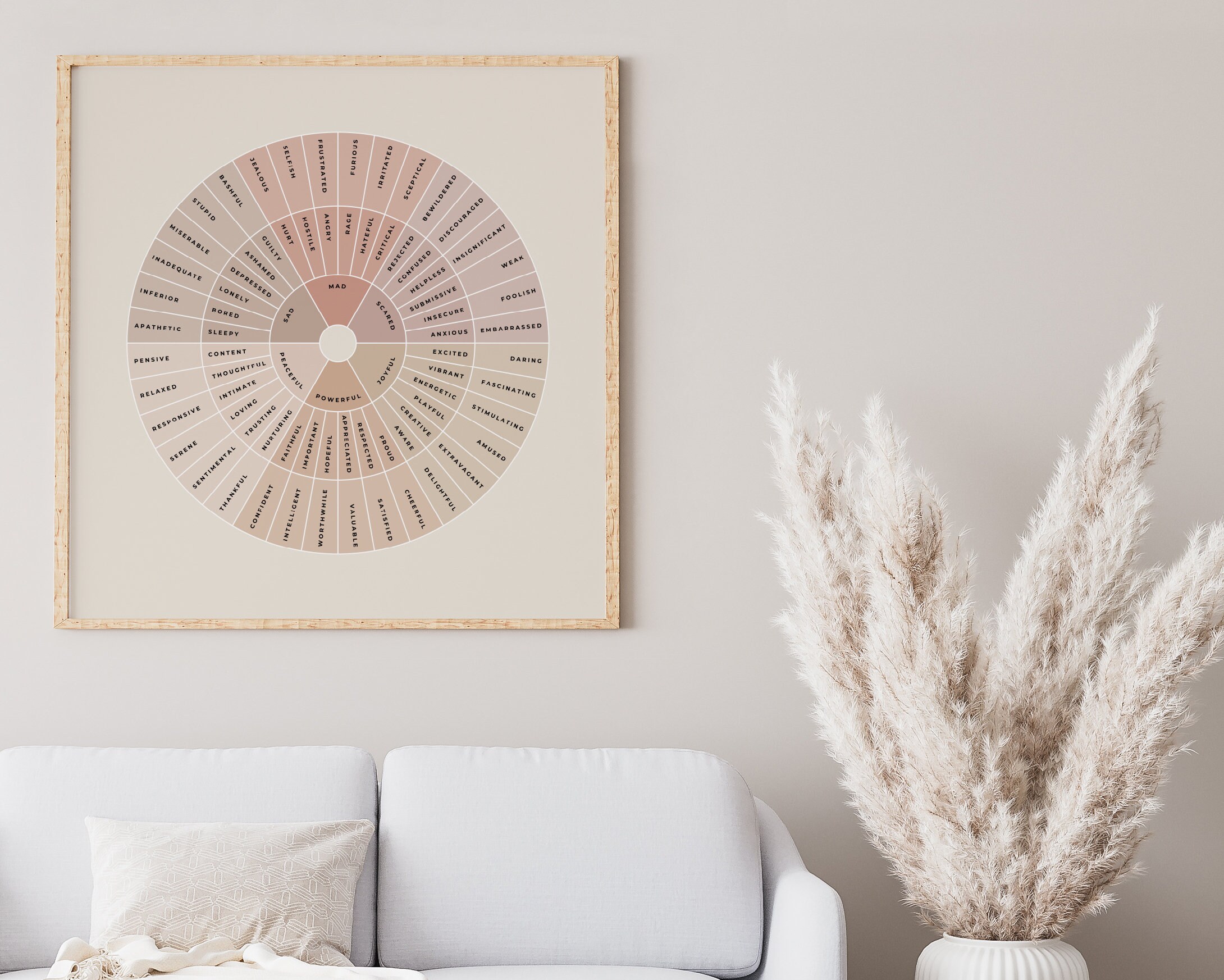 Feelings Wheel / Emotion Wheel Neutral Beige & Monochrome on Sand ...