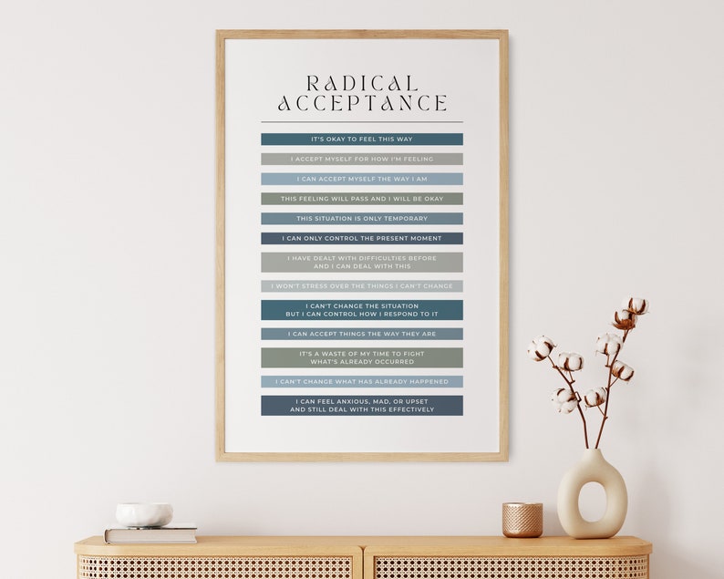 Radical Acceptance DBT Poster Ocean Blue Printable Aid for Dialectical ...