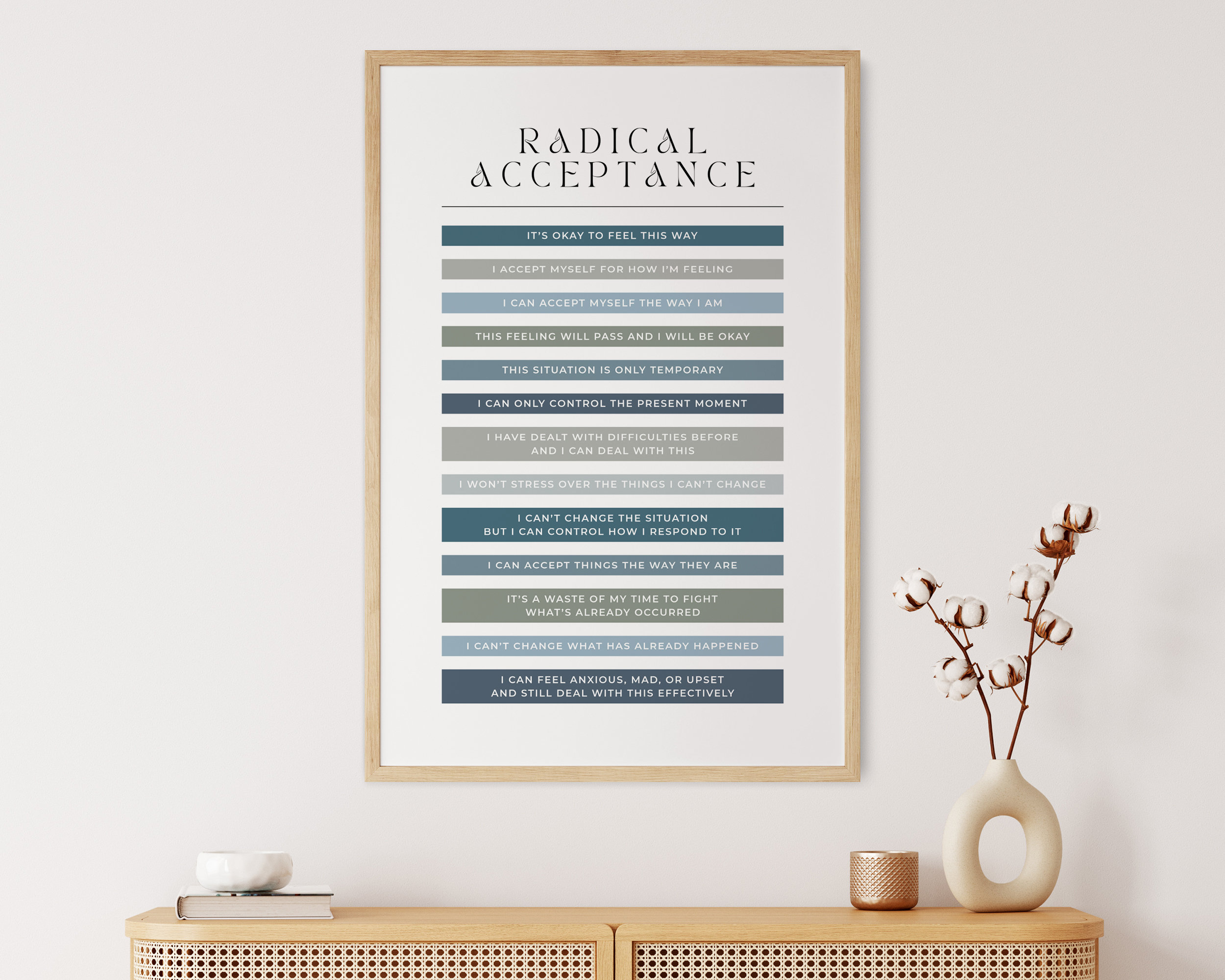 Radical Acceptance DBT Poster Ocean Blue Printable Aid for Dialectical ...