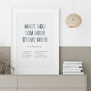 What You Say Here Stays Here | Ocean Blue | Printable Confidentiality ...