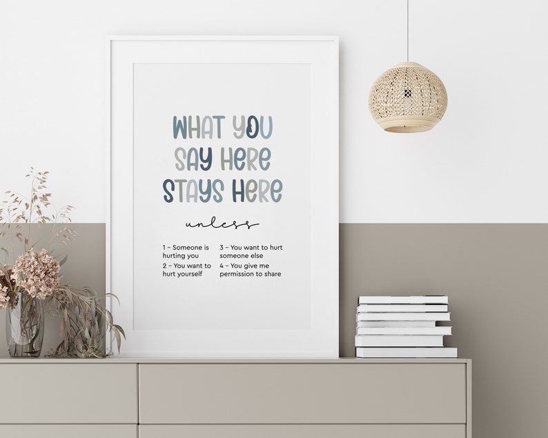 What You Say Here Stays Here | Ocean Blue | Printable Confidentiality ...