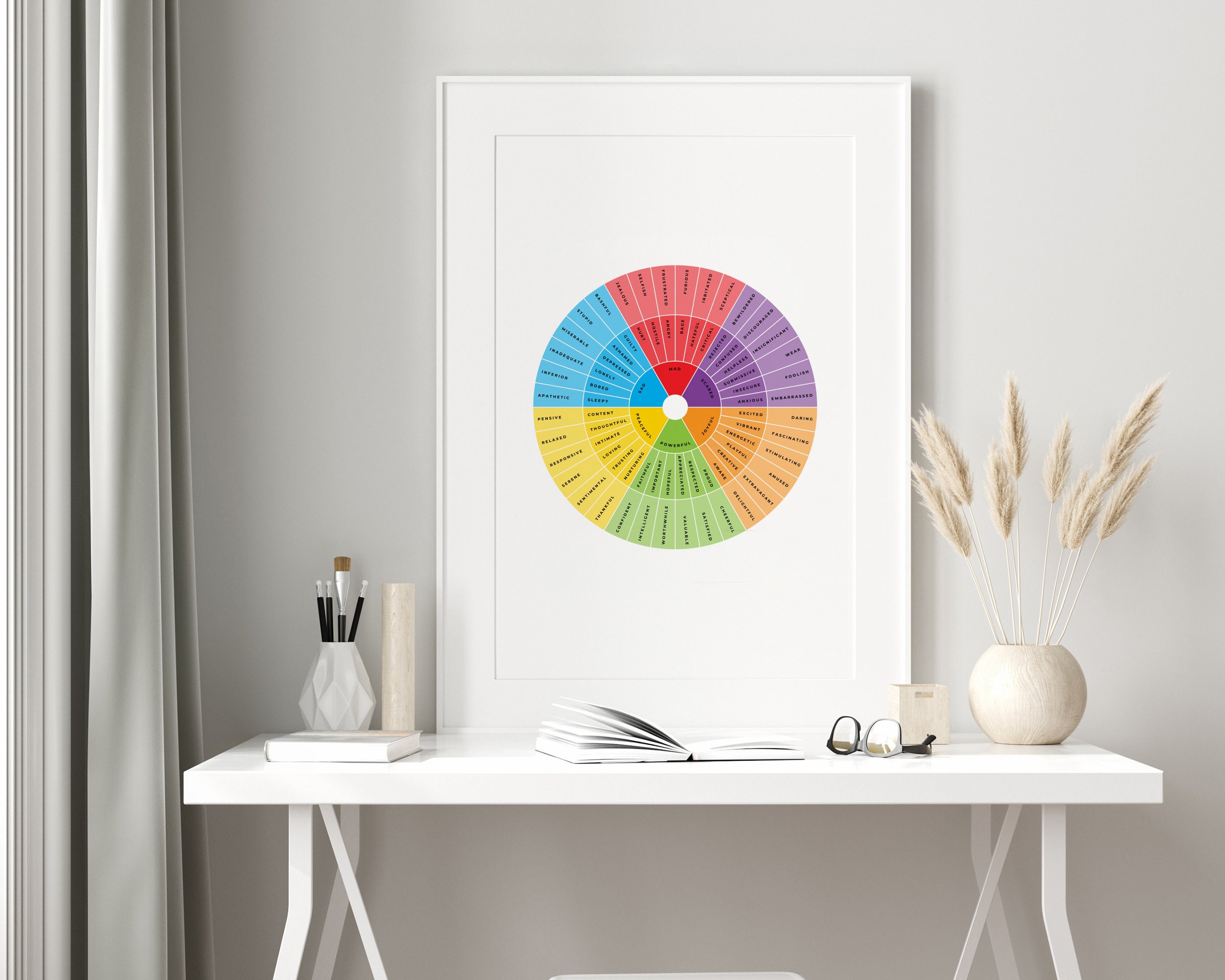 Feelings Wheel / Emotion Wheel Rainbow & Monochrome on White Printable ...