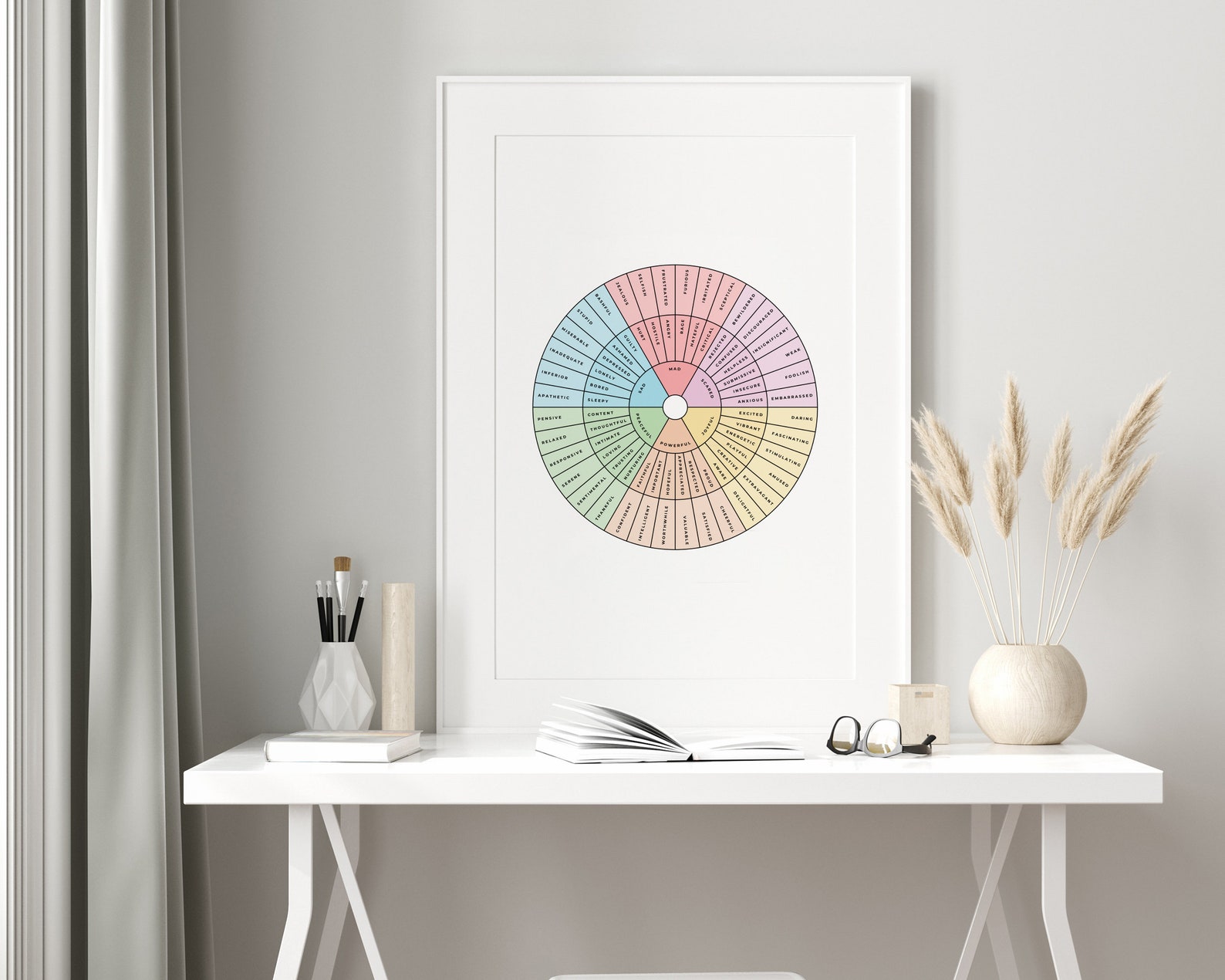 Feelings Wheel / Emotion Wheel | Pastel & Black on White | Printable ...