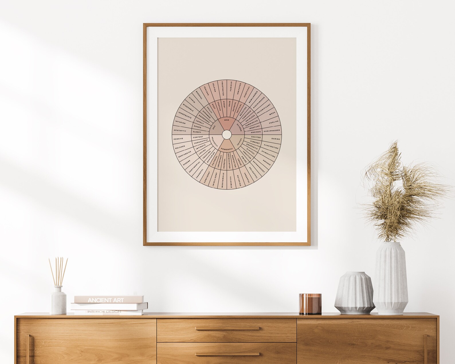 Feelings Wheel / Emotion Wheel Neutral Beige & Black on Sand Printable ...