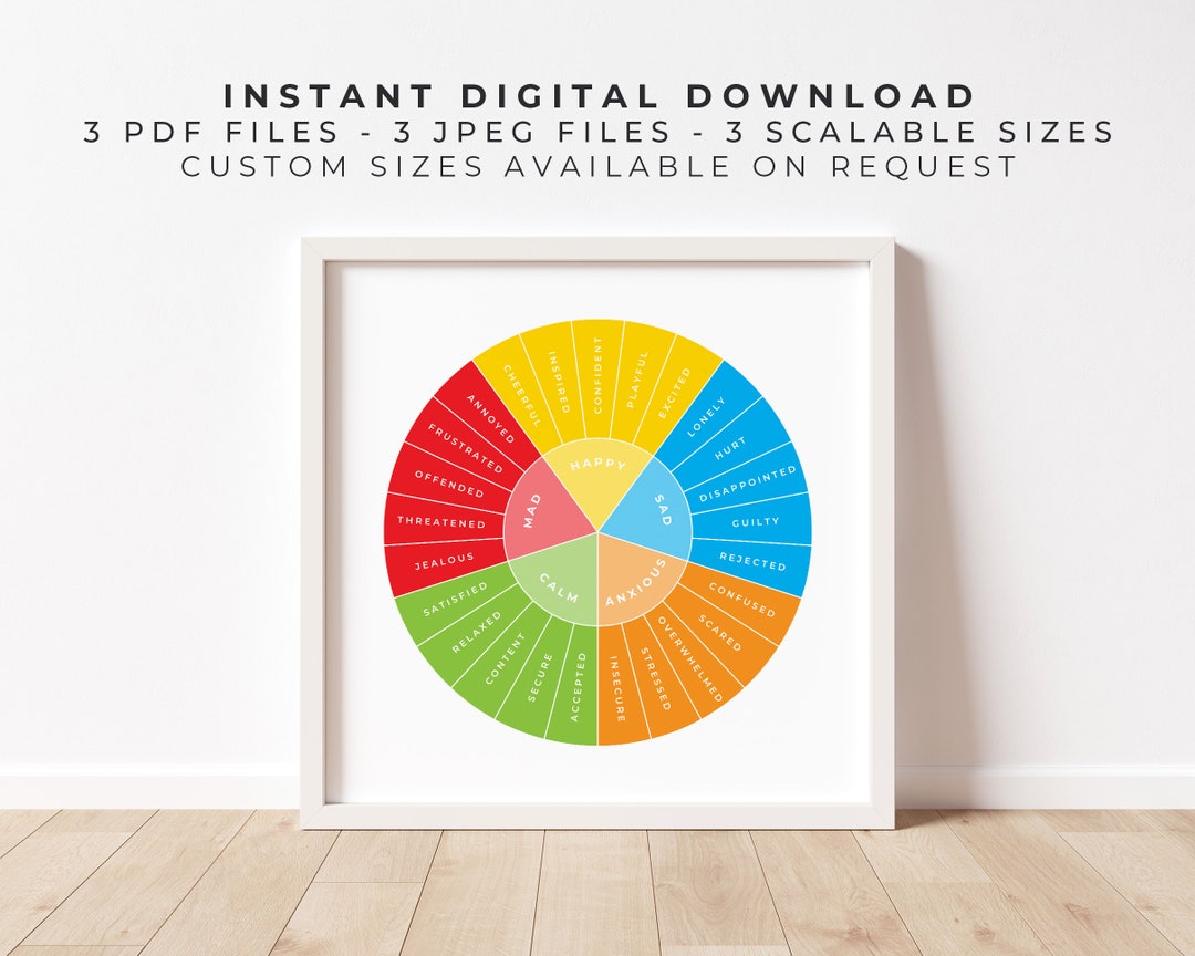 Kids Emotions Wheel Rainbow on White Instant Download Educational ...