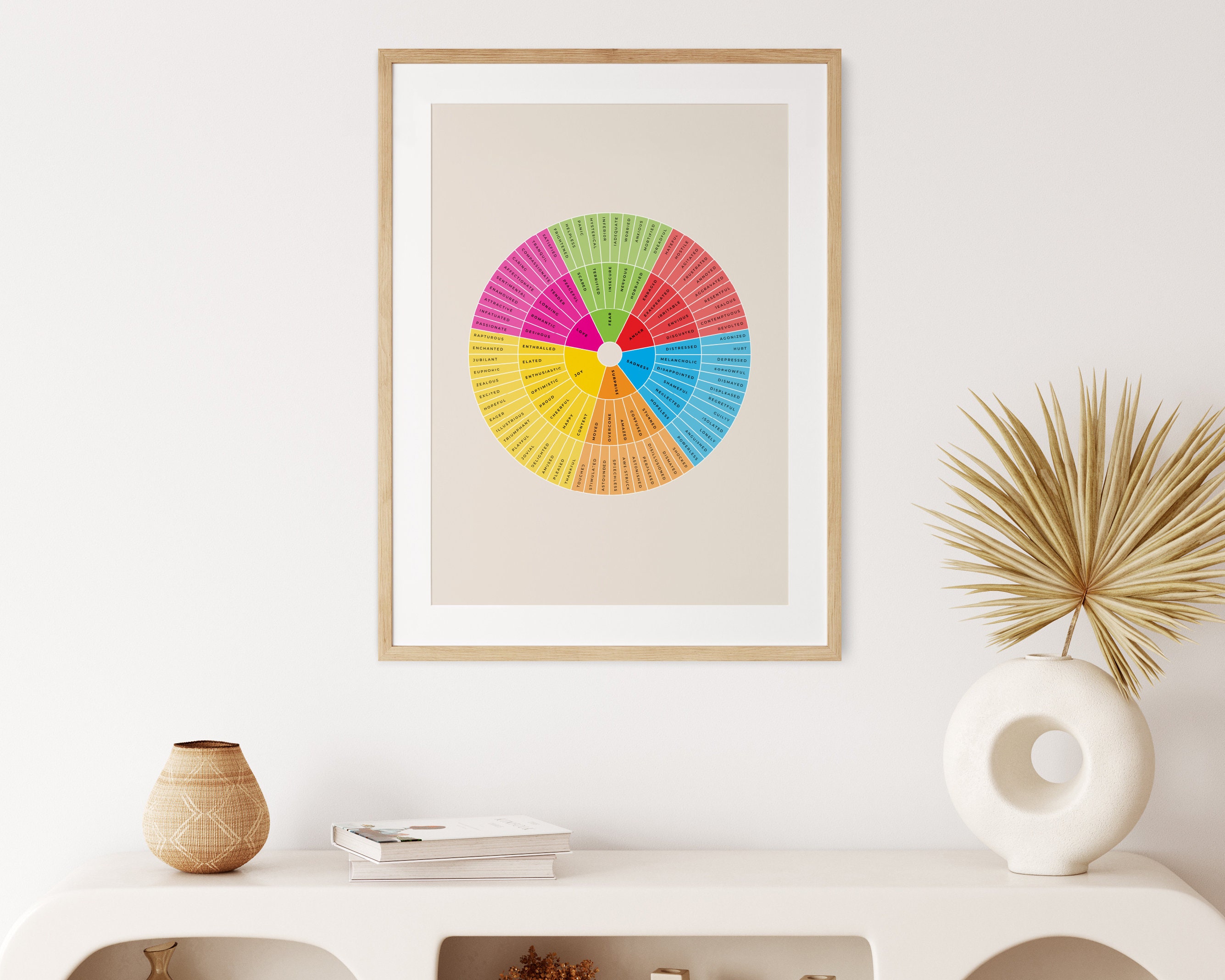 Feelings Wheel / Emotion Wheel Rainbow & Monochrome on Sand Printable ...