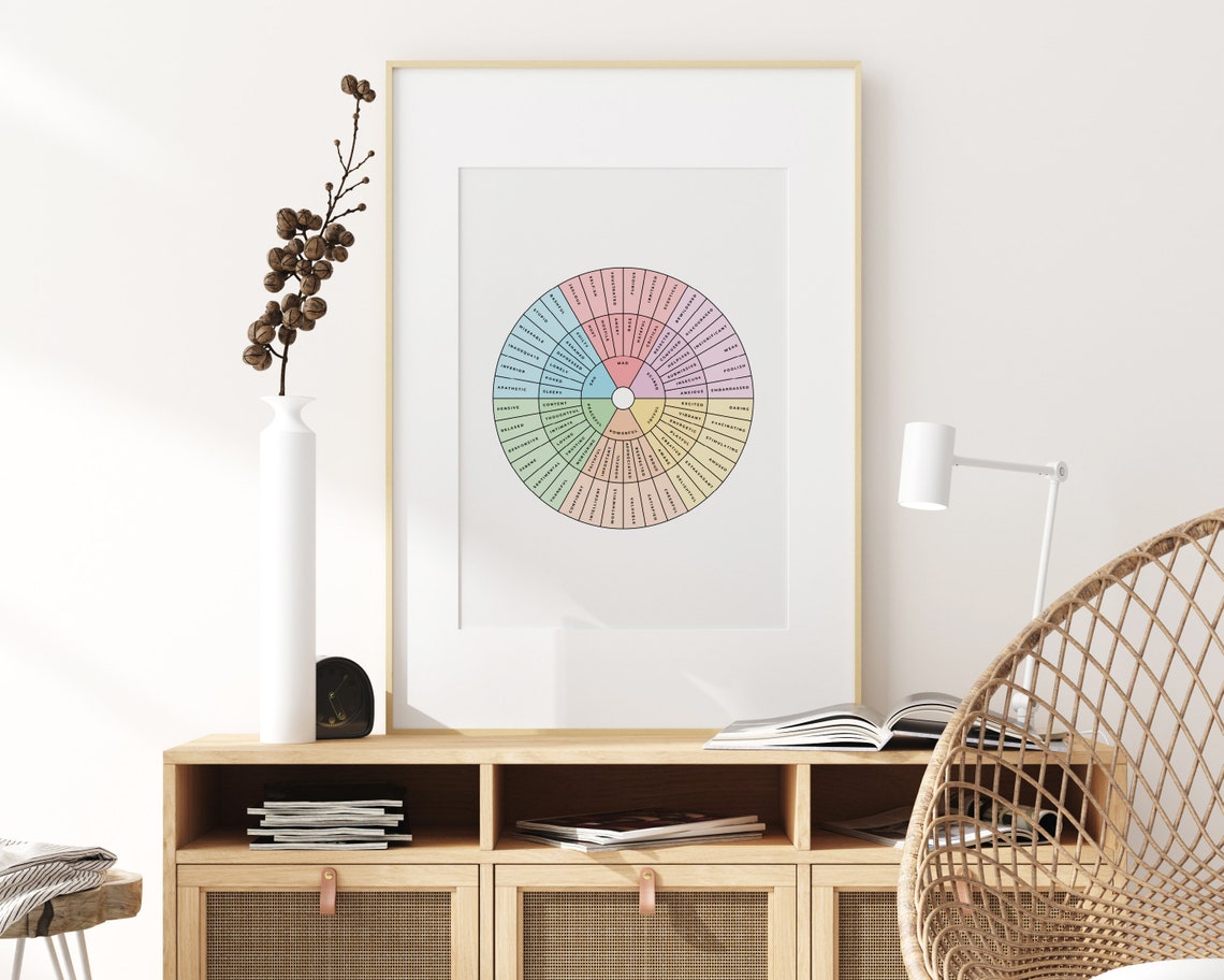 Feelings Wheel / Emotion Wheel Pastel & Black on White Printable Aid ...