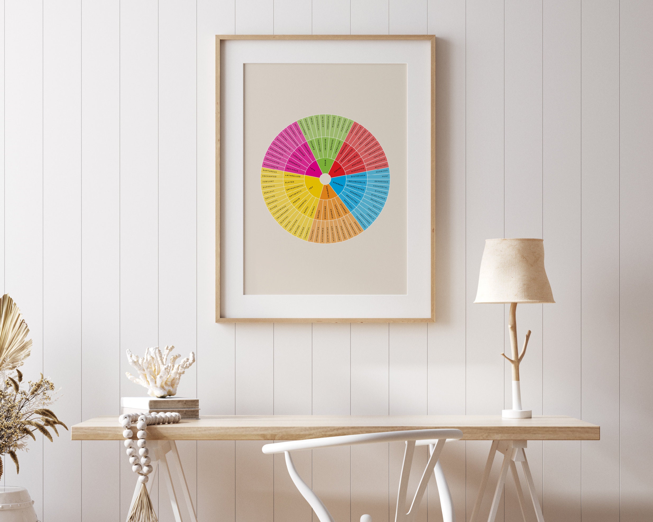 Feelings Wheel / Emotion Wheel Rainbow & Monochrome on Sand Printable ...
