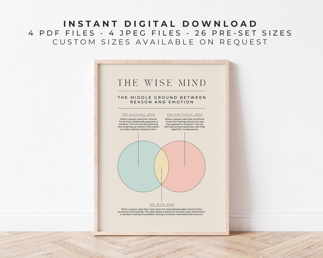 Wise Mind DBT Poster | Pastel Rainbow | Printable Aid for Dialectical ...