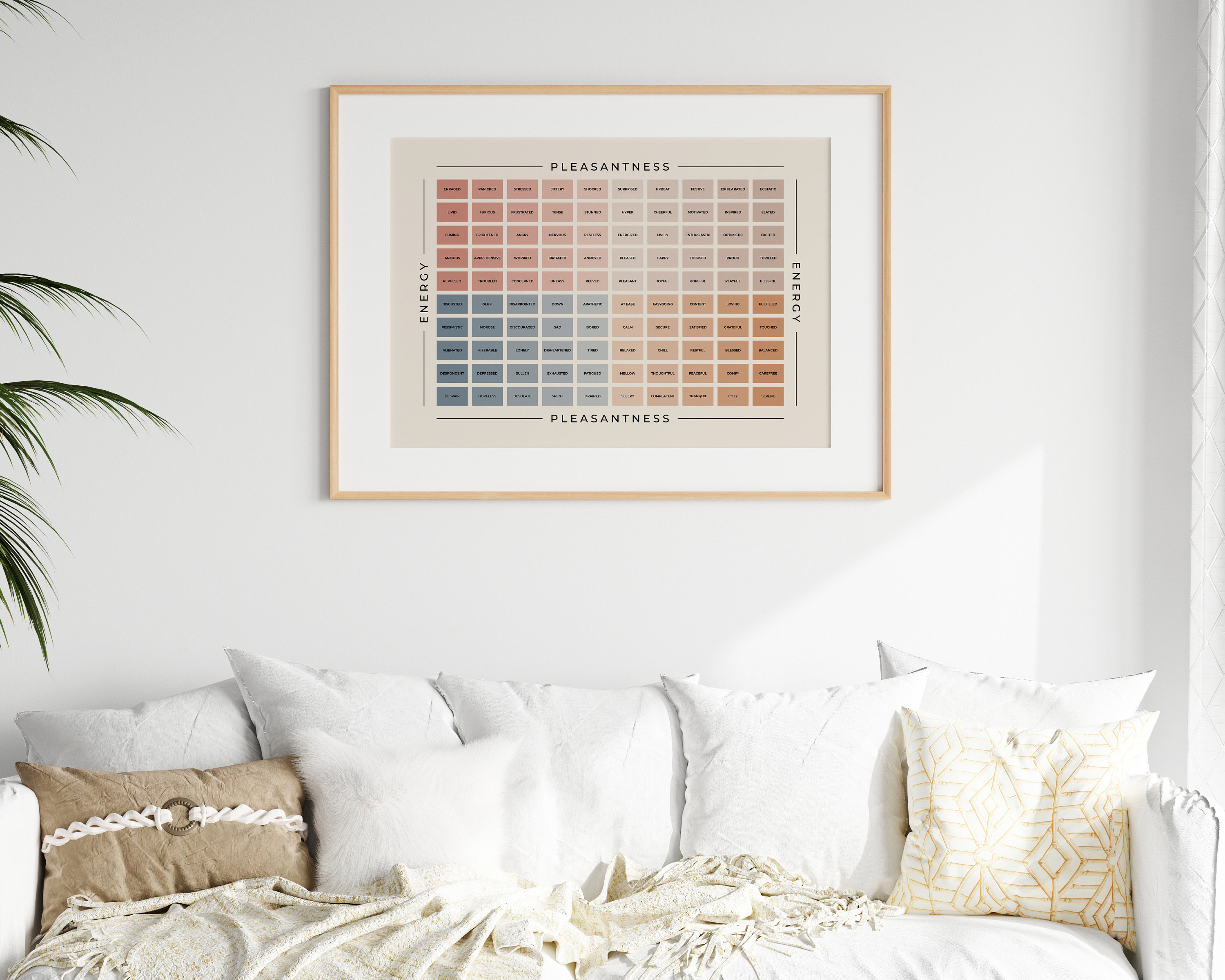 Mood Meter | Earthy + Black on Sand | Mental Health Poster to Aid ...