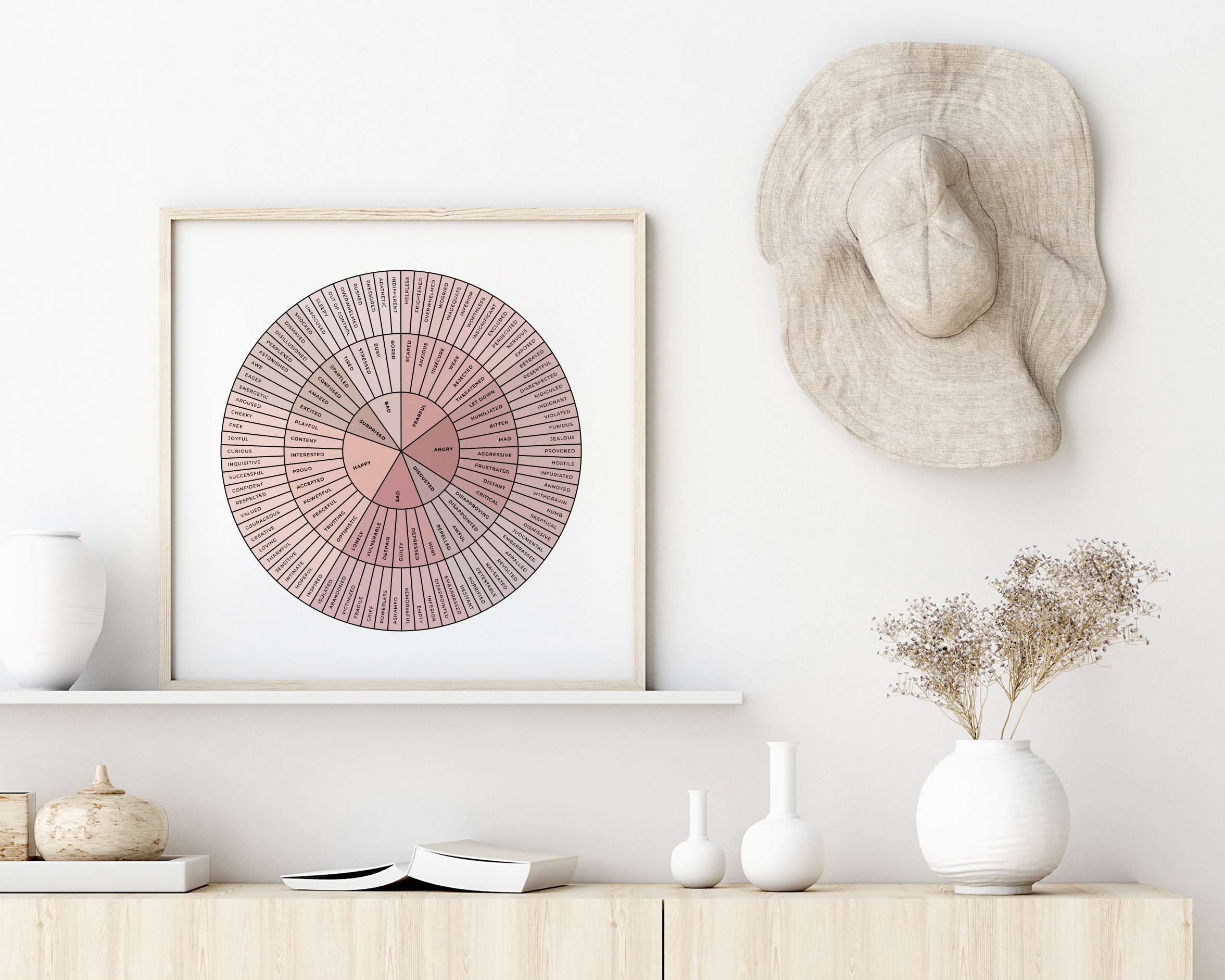 Feelings Wheel / Emotion Wheel Peony Pink & Black on White Printable ...