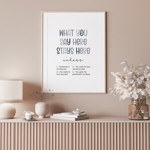 What You Say Here Stays Here | Ocean Blue | Printable Confidentiality ...