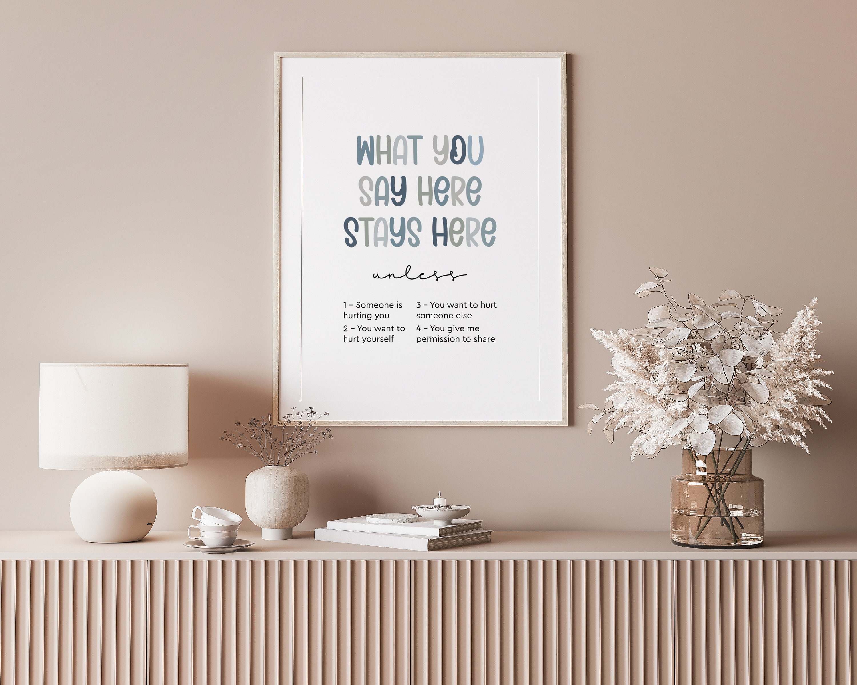 What You Say Here Stays Here | Ocean Blue | Printable Confidentiality ...
