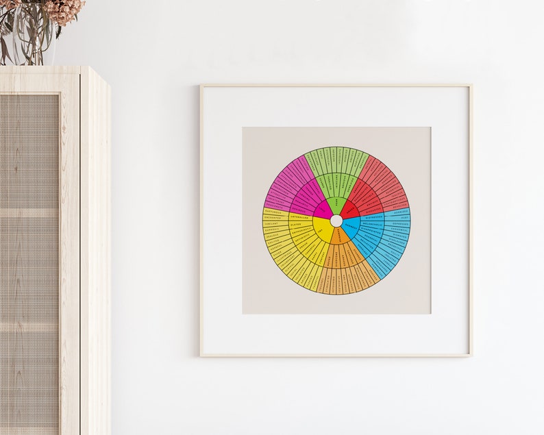 Feelings Wheel / Emotion Wheel Rainbow & Black on Sand Printable ...