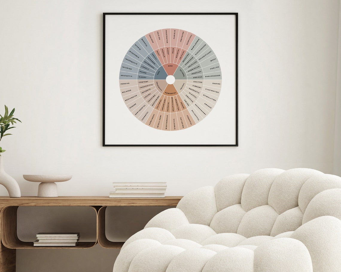Feelings Wheel / Emotion Wheel Earthy & Monochrome on White Printable ...