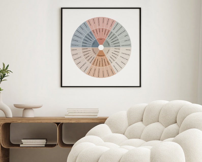 Feelings Wheel / Emotion Wheel Earthy & Monochrome on White Printable ...