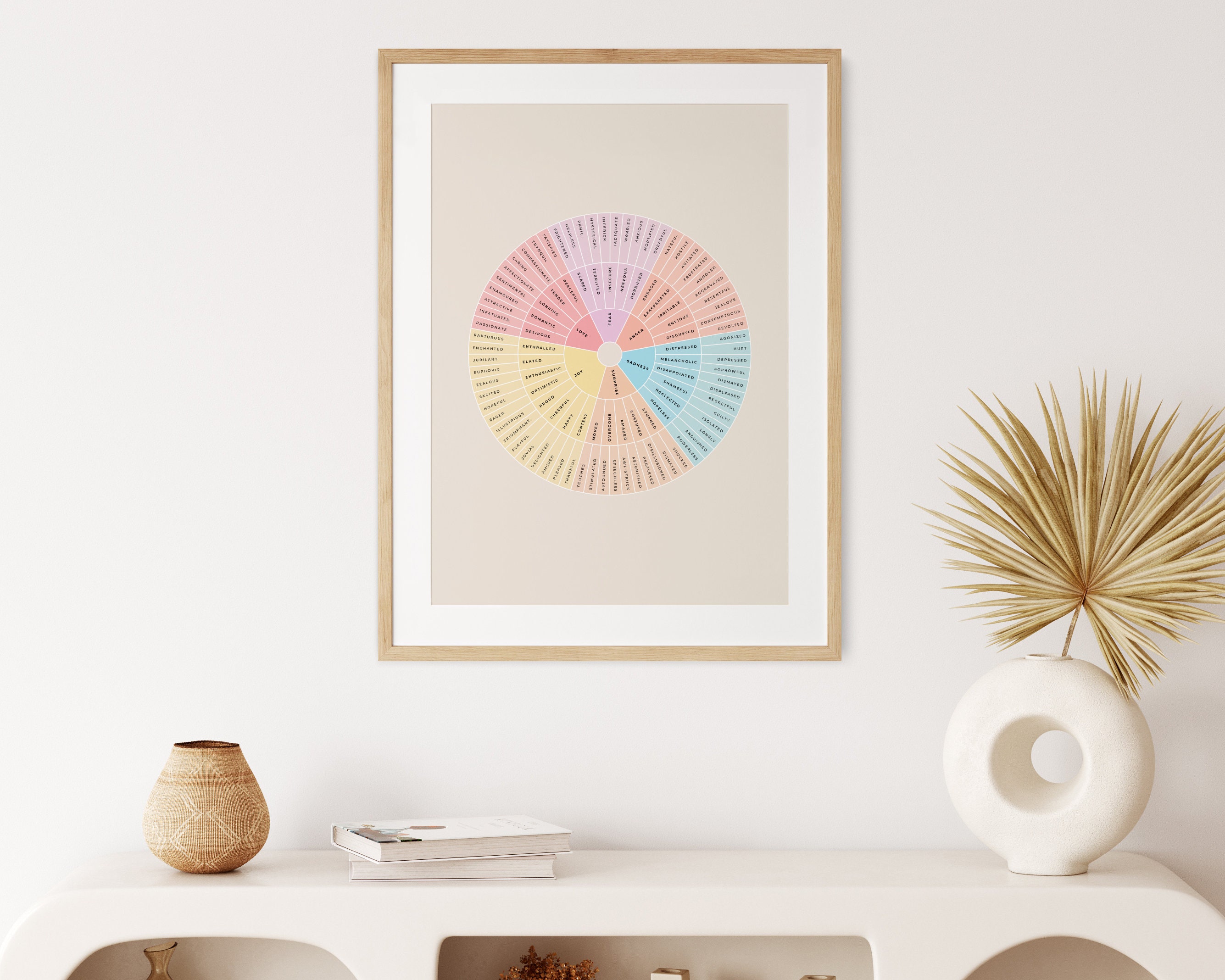 Feelings Wheel / Emotion Wheel Pastel & Monochrome on Sand Printable ...