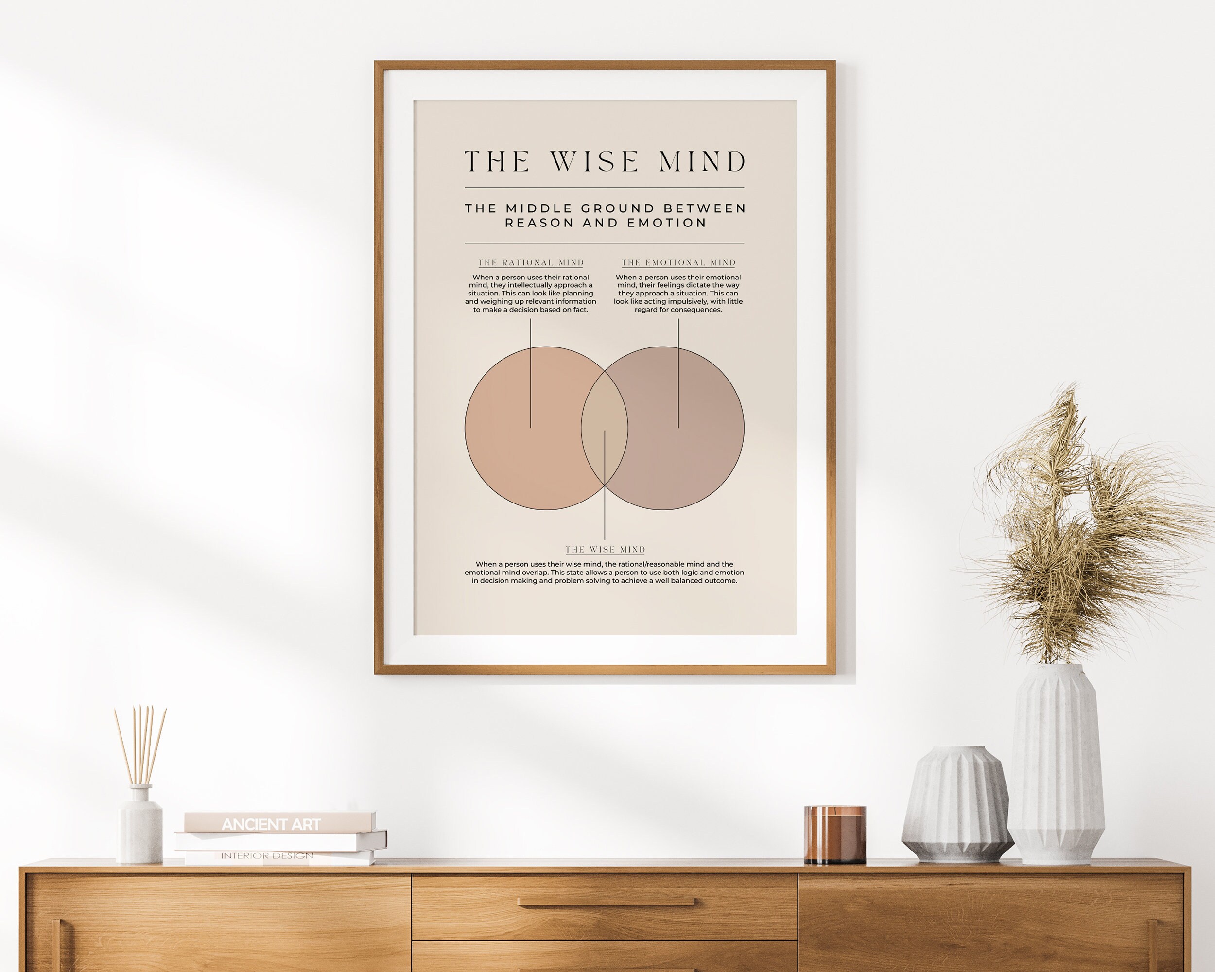 Wise Mind DBT Poster | Neutral Beige | Printable Aid for Dialectical ...