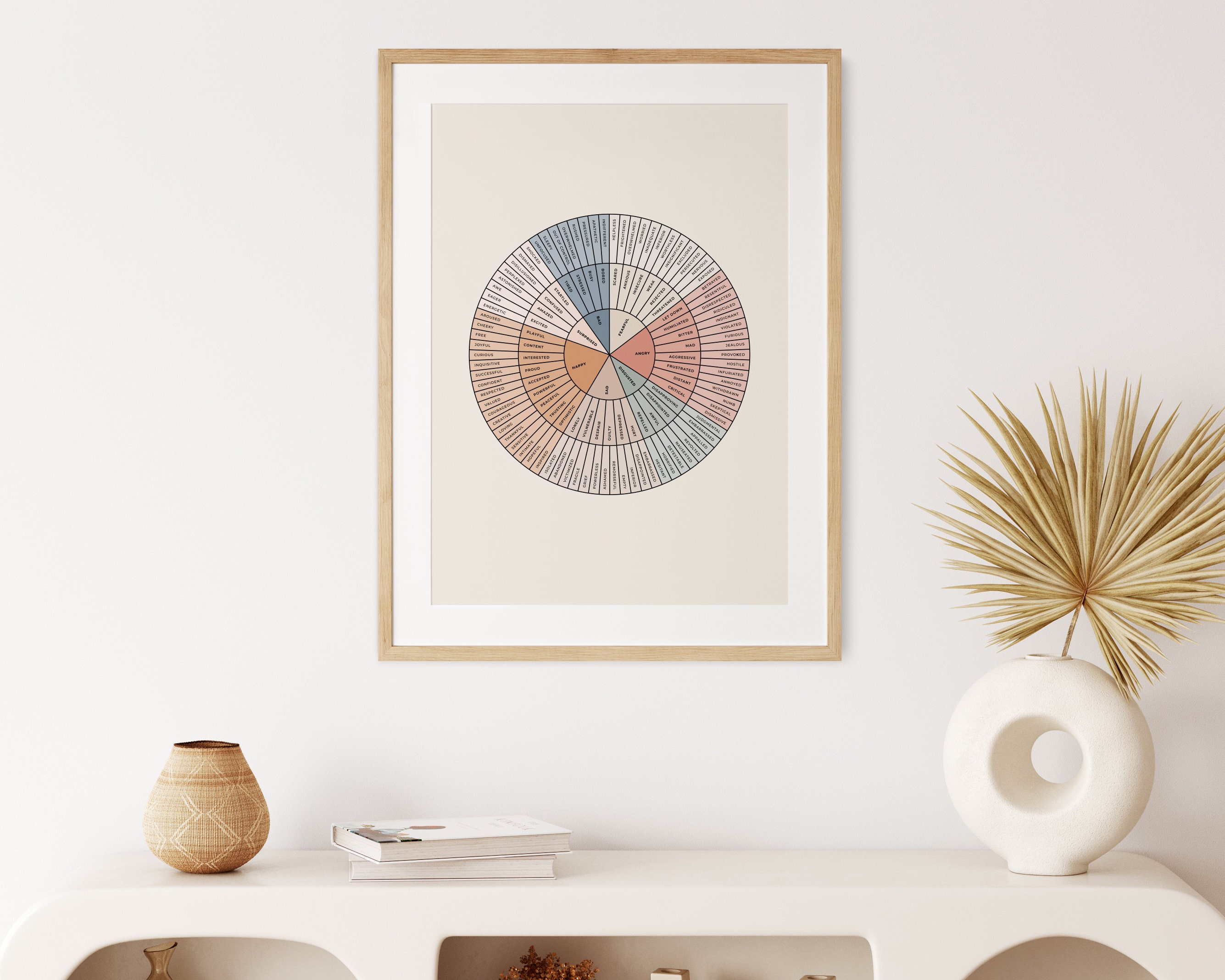 Feelings Wheel / Emotion Wheel Earthy & Black on Sand Printable Aid for ...