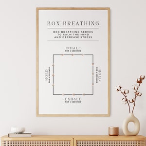 Box Breathing Technique Unframed Poster Print Anxiety and Emotional ...