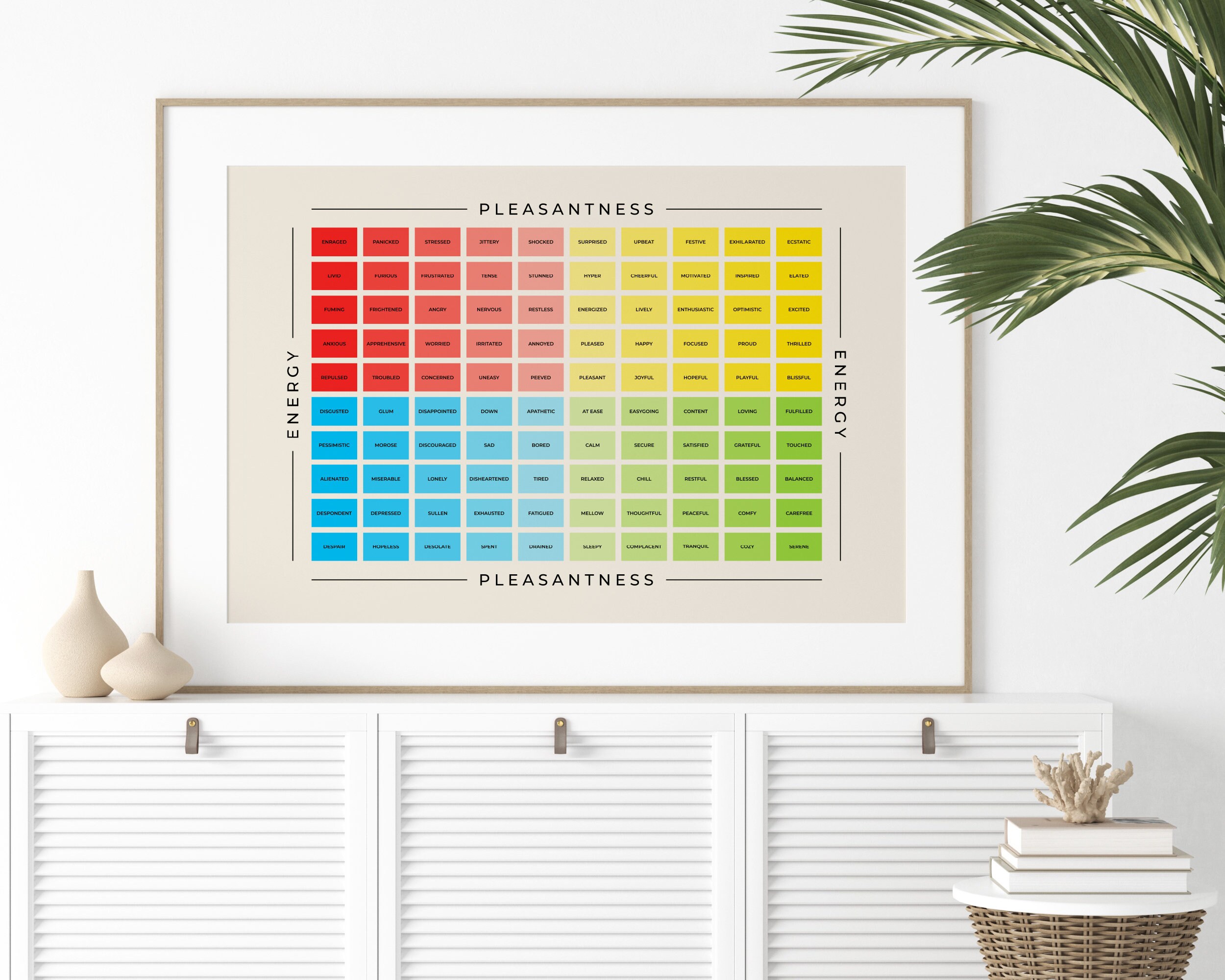 Mood Meter Rainbow Black on Sand Mental Health Poster to Aid Emotional ...