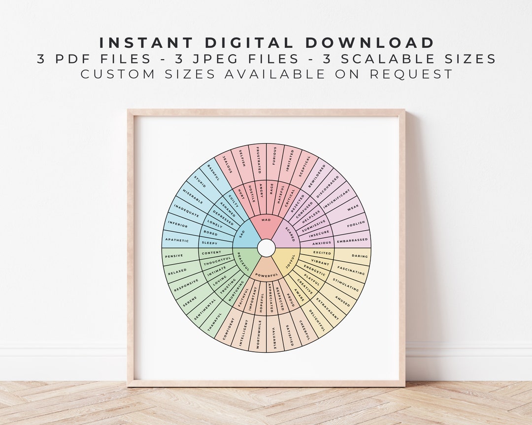 Feelings Wheel / Emotion Wheel Pastel & Black on White Printable ...