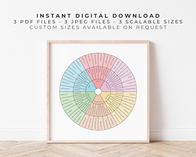 Feelings Wheel / Emotion Wheel | Pastel & Black on White | Printable ...