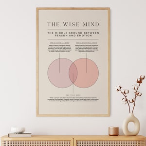 Wise Mind + Radical Acceptance DBT Bundle | Peony Pink | Printable for ...